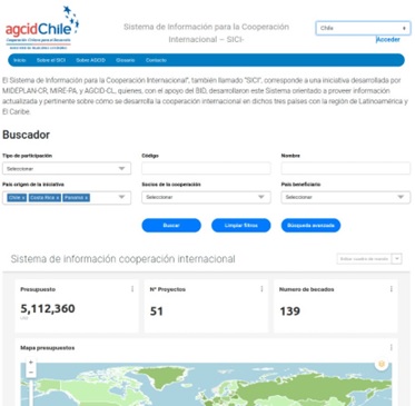 Consultoría para el desarrollo del Sistema de Información para SICI